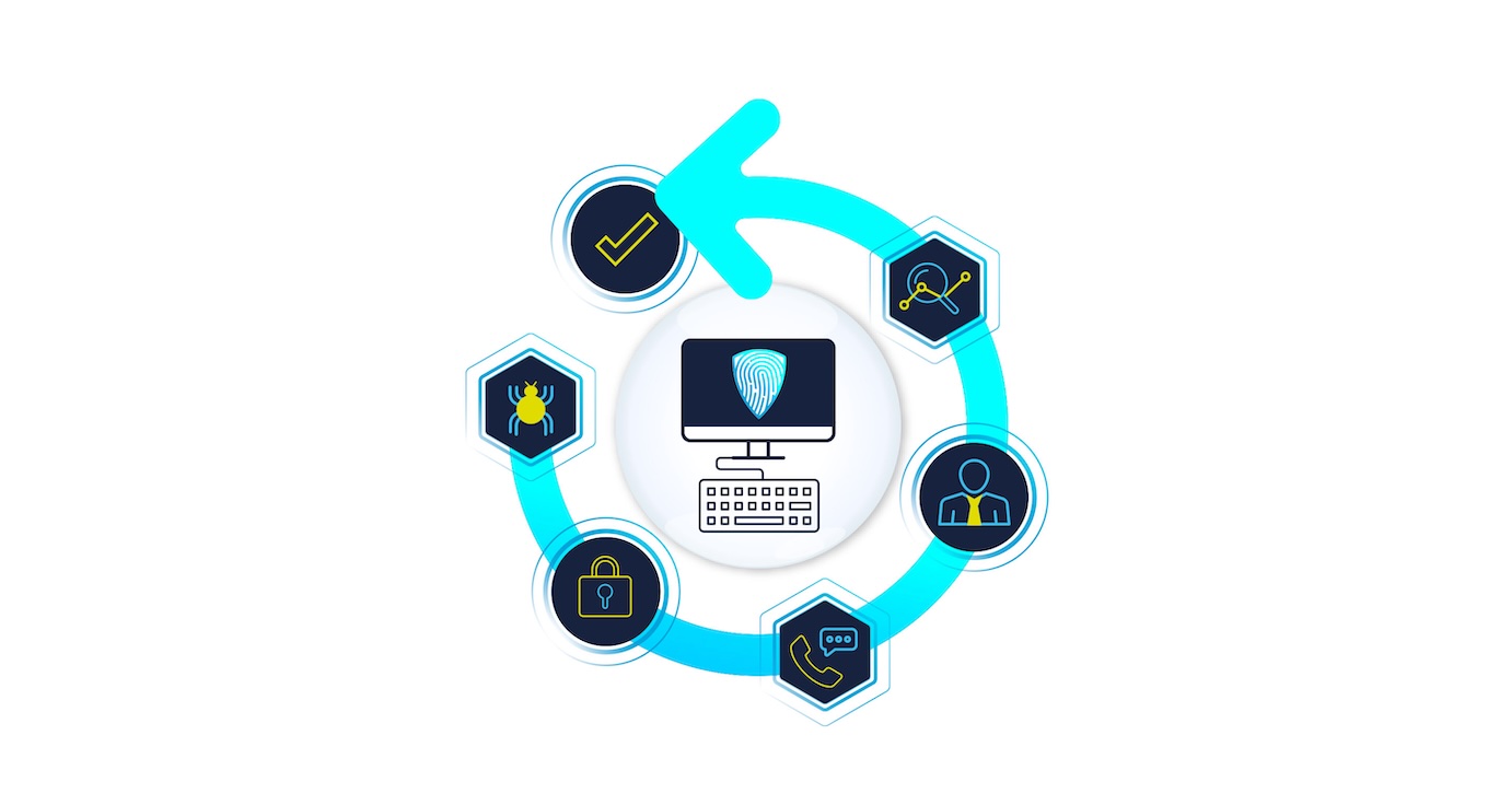 Why is Multi-Factor Authentication Important? | SilvaTech